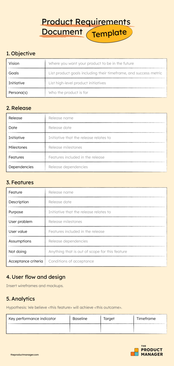Product Requirements Gathering Template