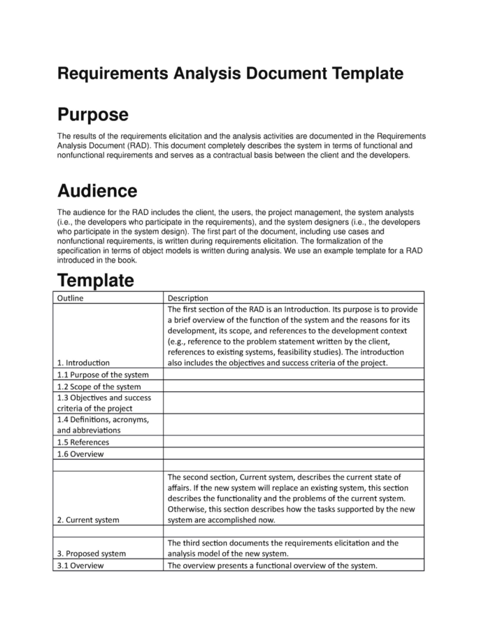 Business Process Requirements Template