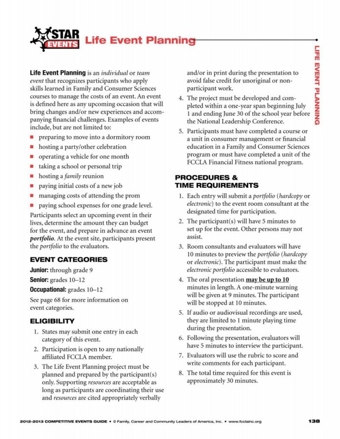 FCCLA Program of Work Template