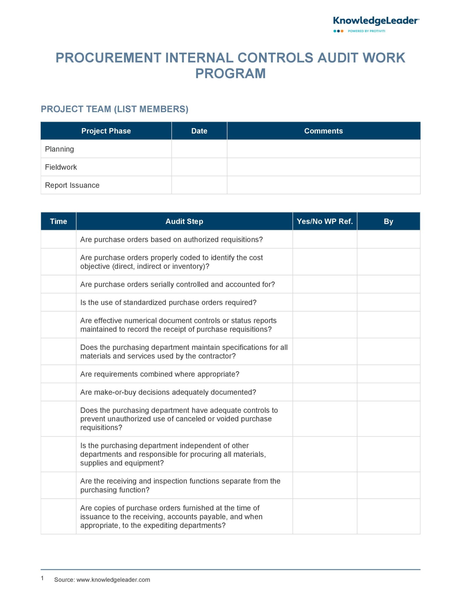 Audit Request List Template