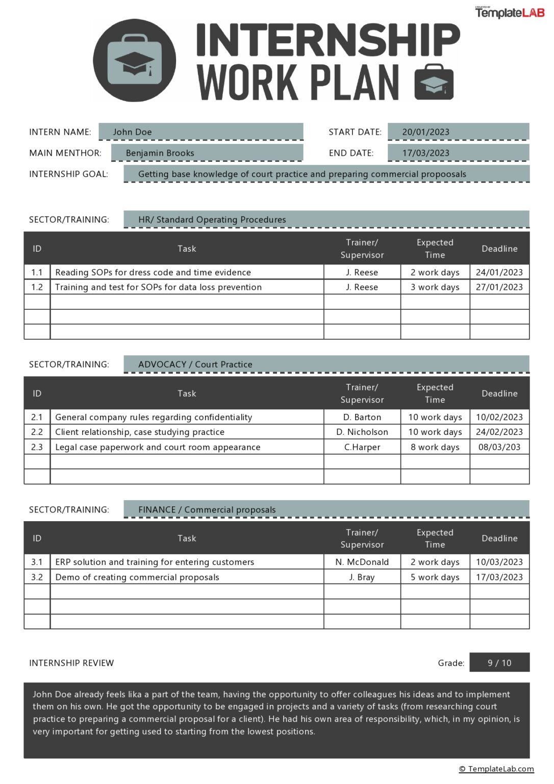 Internship Training Plan Internship Program Template