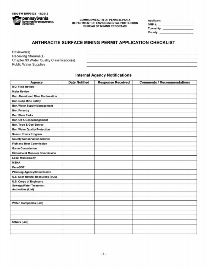 OSHA Hearing Conservation Program Template