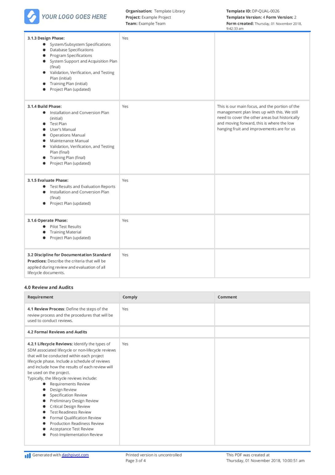 Quality Assurance Program Plan Template