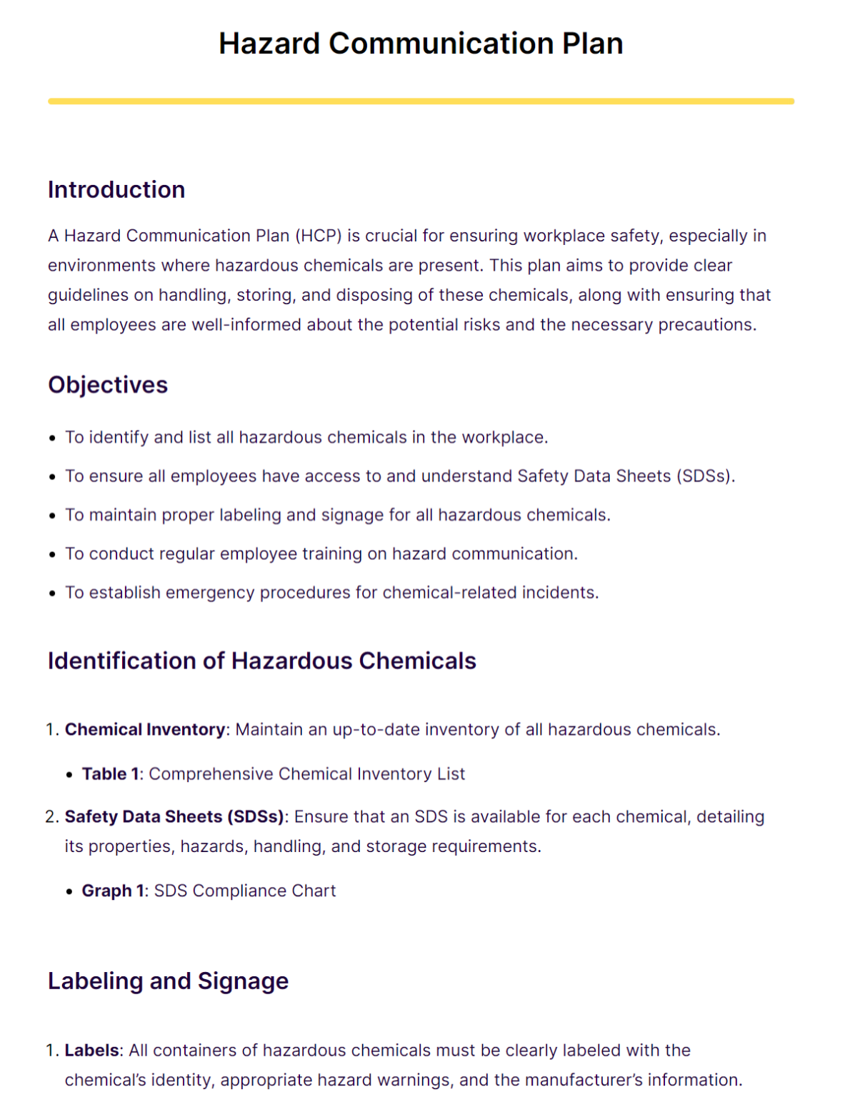 Sample Hazard Communication Program Template