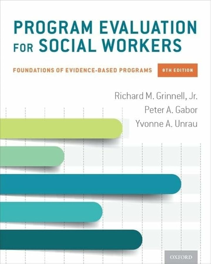 Social Work Program Evaluation Template