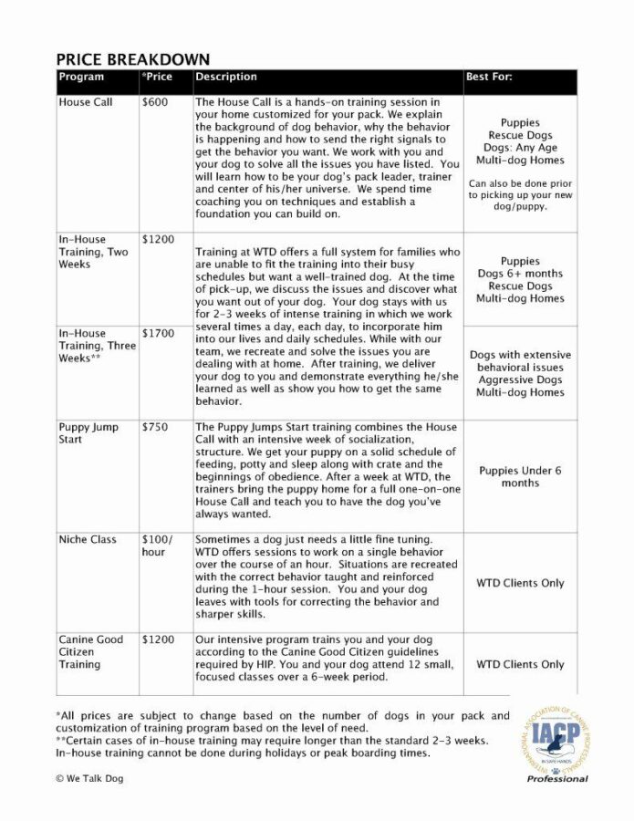 Service Dog Training Log Template