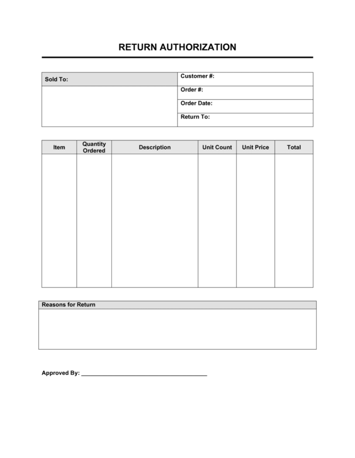 Return Goods Authorization Form Template