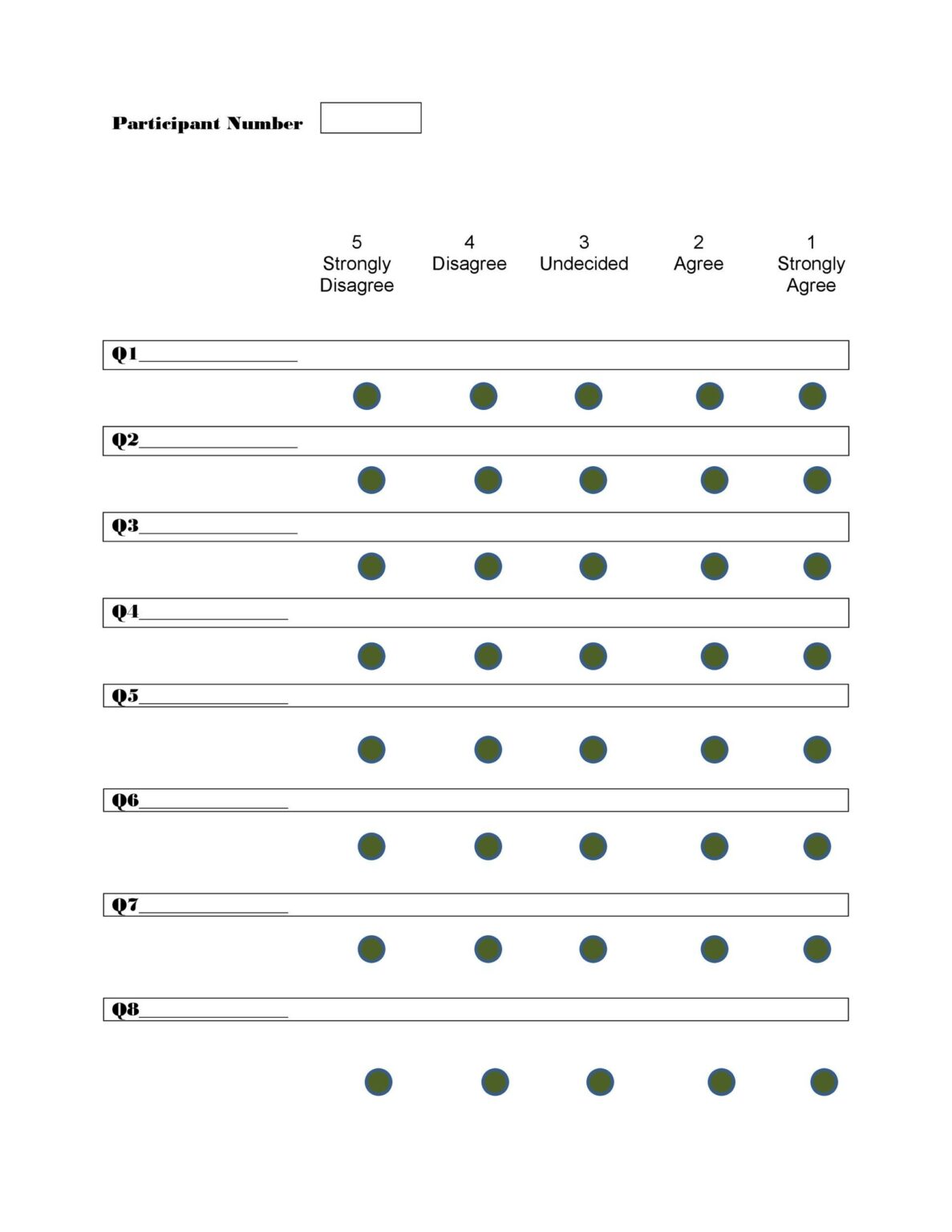 Editable Likert Scale Survey Template Editable Likert Scale Survey Template