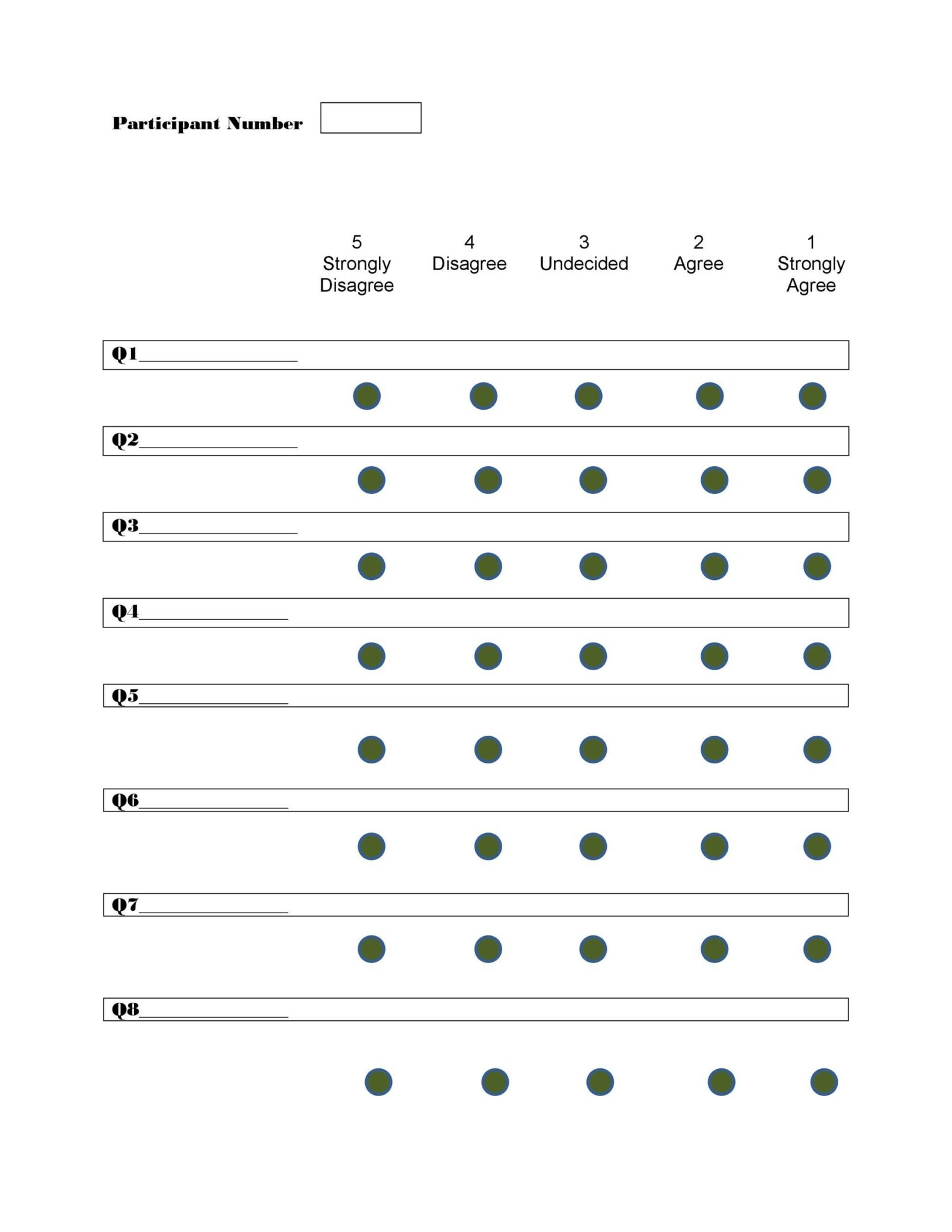 Internal Audit Feedback Survey Template Sample