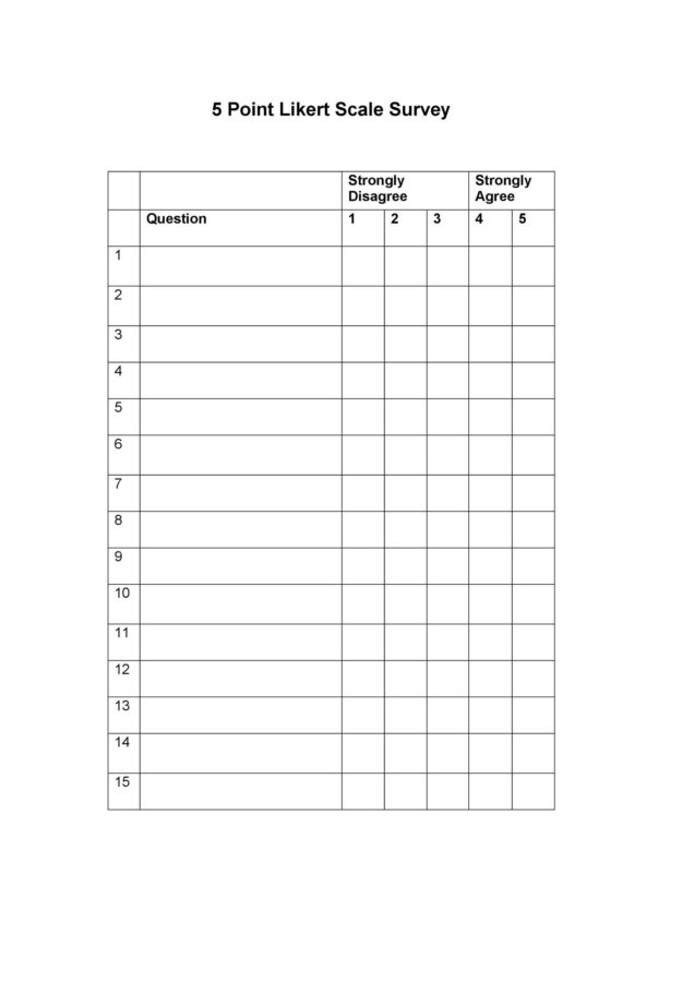 Internal Audit Feedback Survey Template Sample