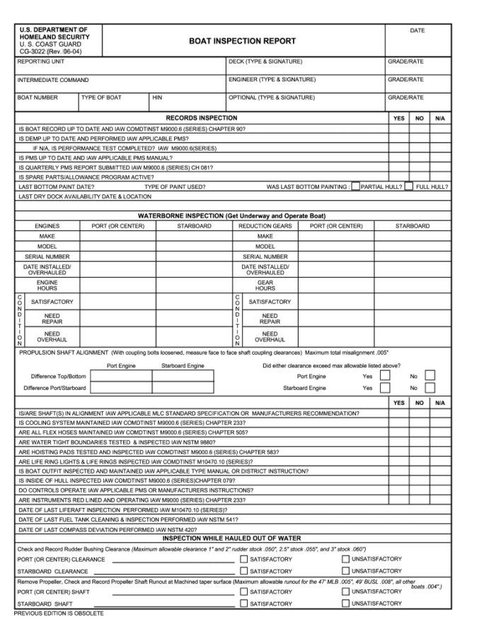 Usmc Leave Request Template