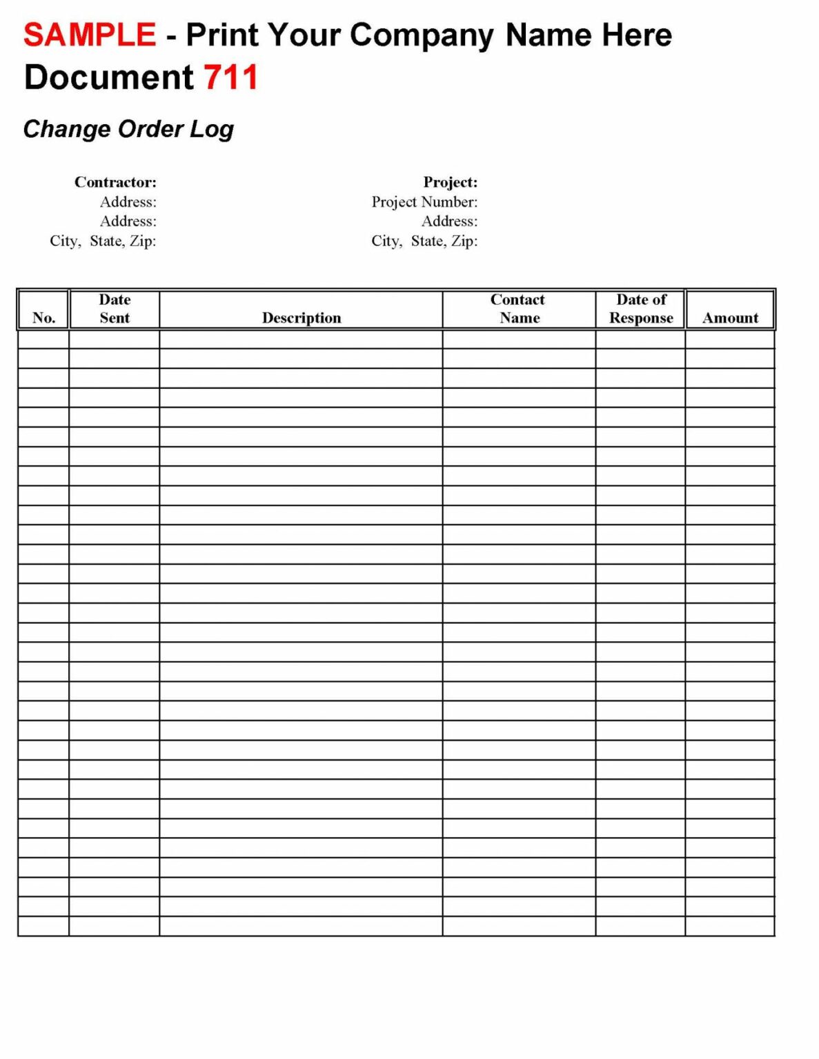 Sharepoint Change Request Management Template