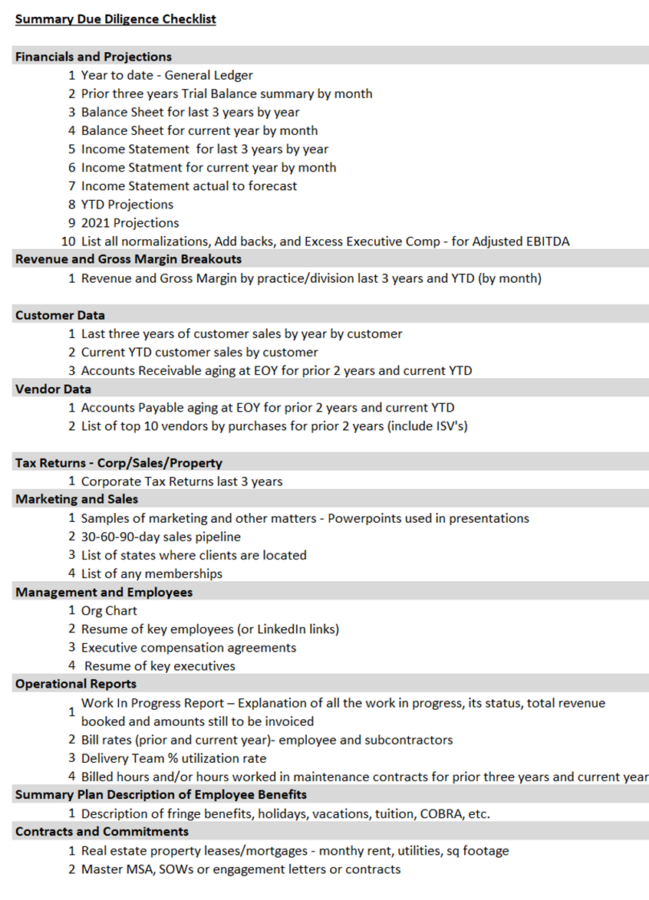 Custom Report Request Template