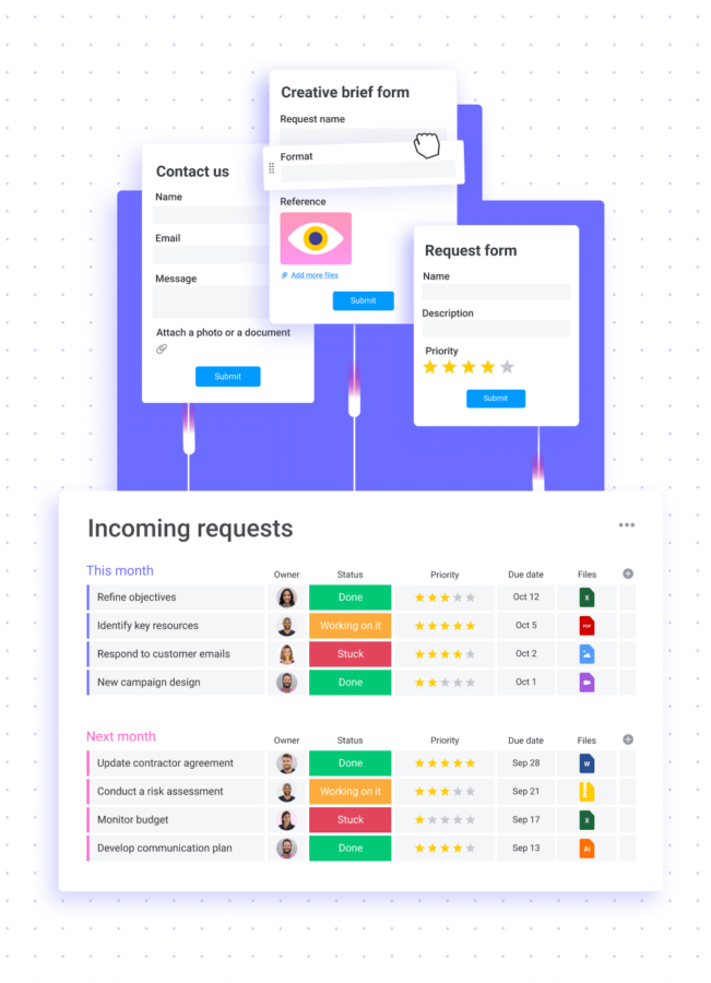 Asana Creative Request Template