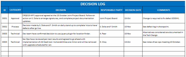 Communication Log Template For Work