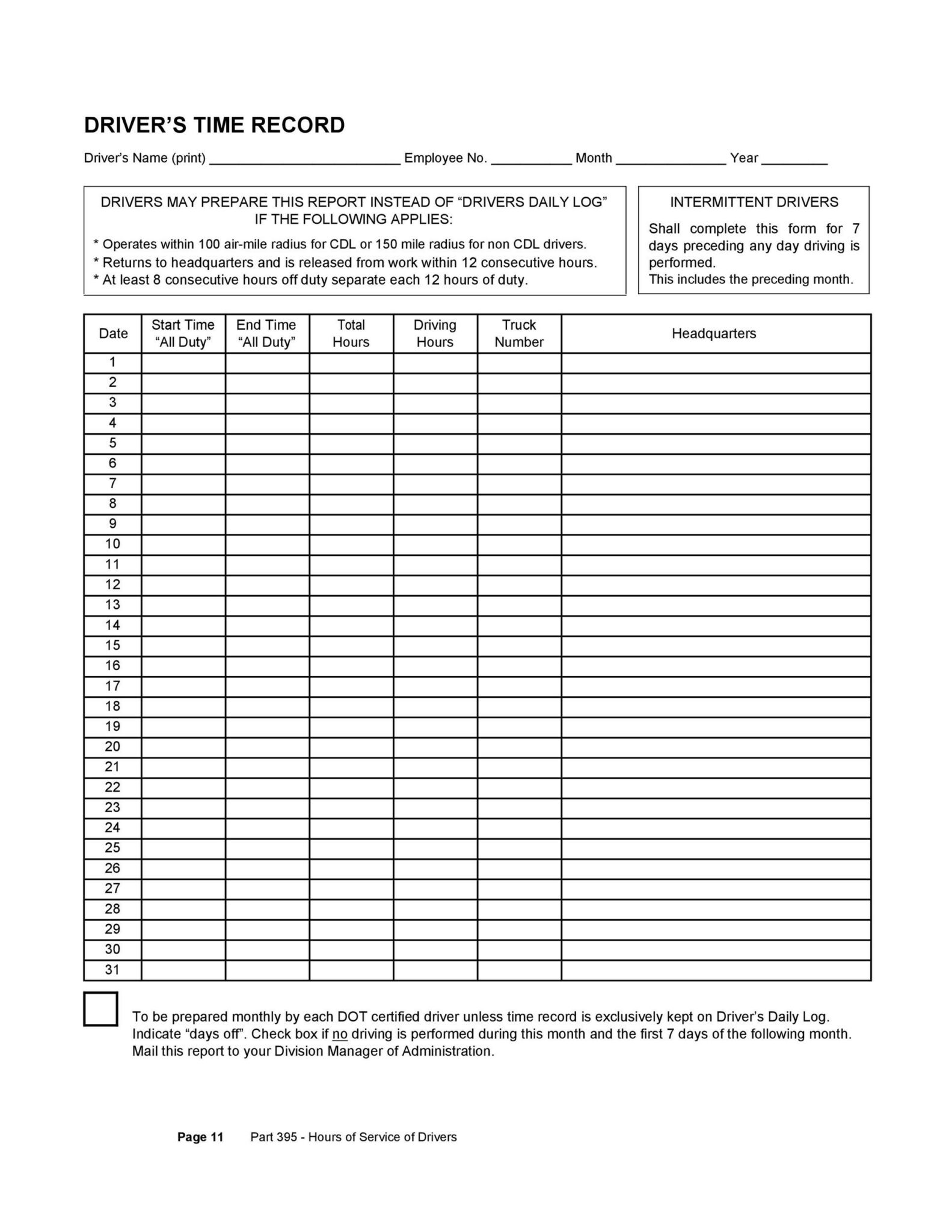 Police Officers Daily Activity Log Template