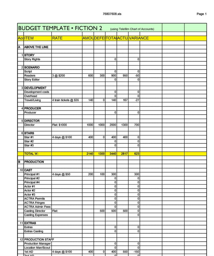 Short Film Production Budget Template