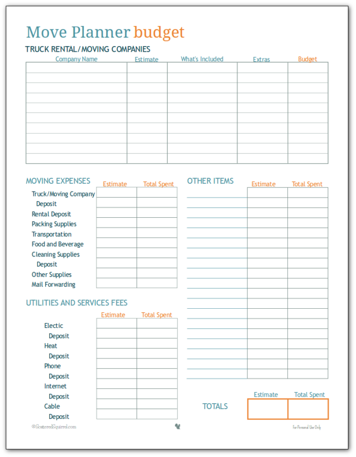 Day To Day Budget Template