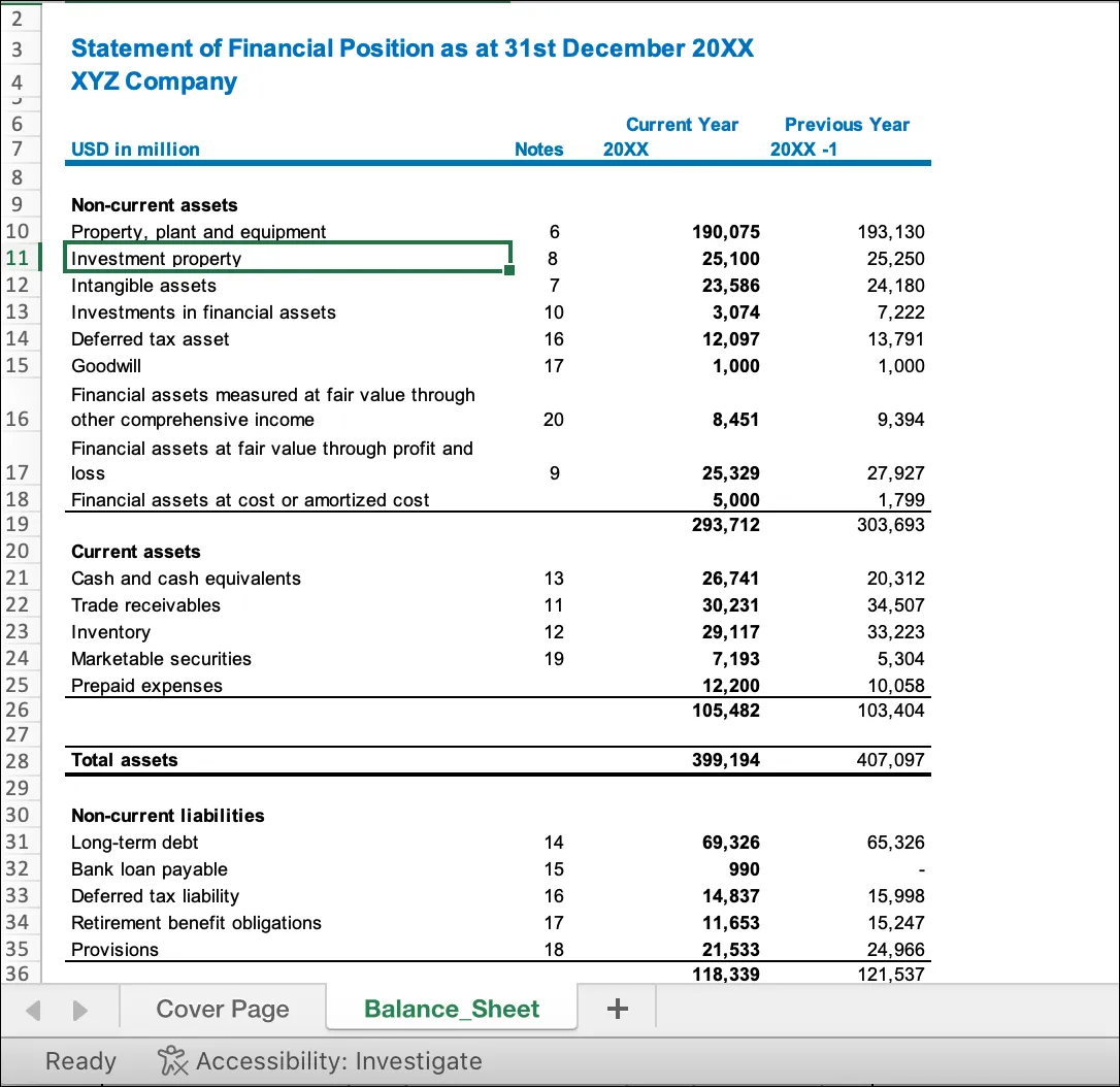 Nonprofit Grant Proposal Budget Template