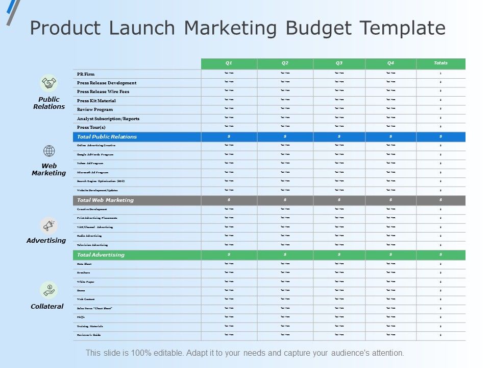 Product Launch Marketing Budget Template