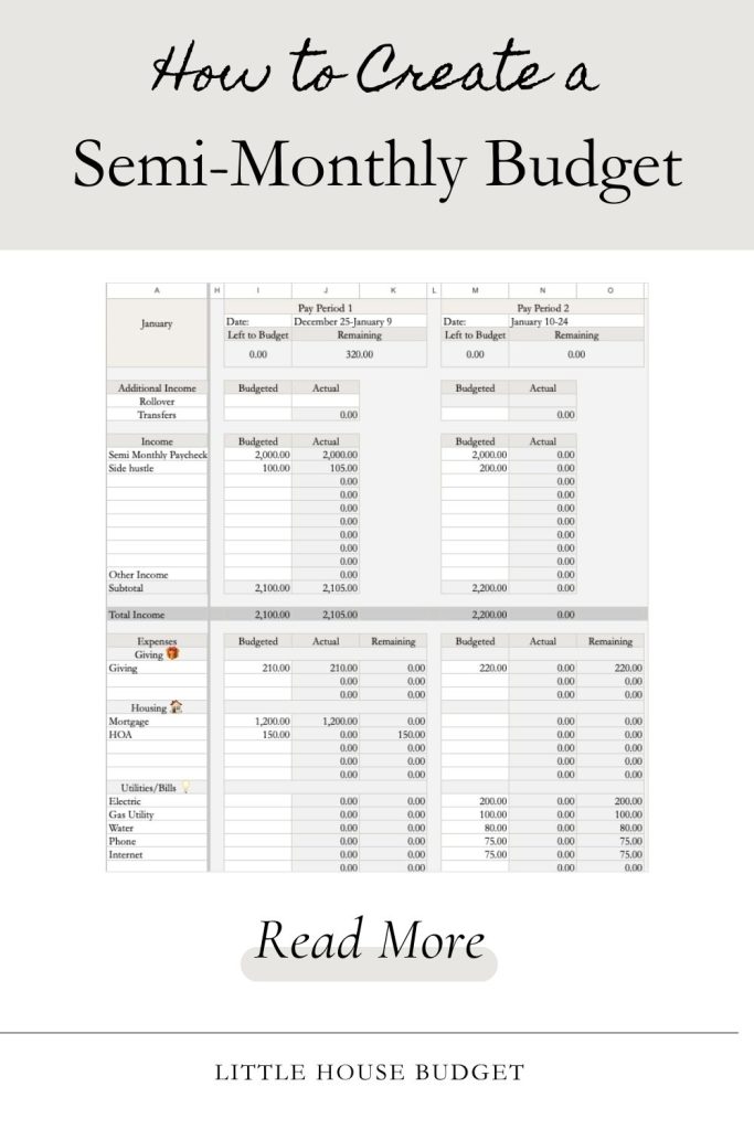 Semi Monthly Personal Budget Template