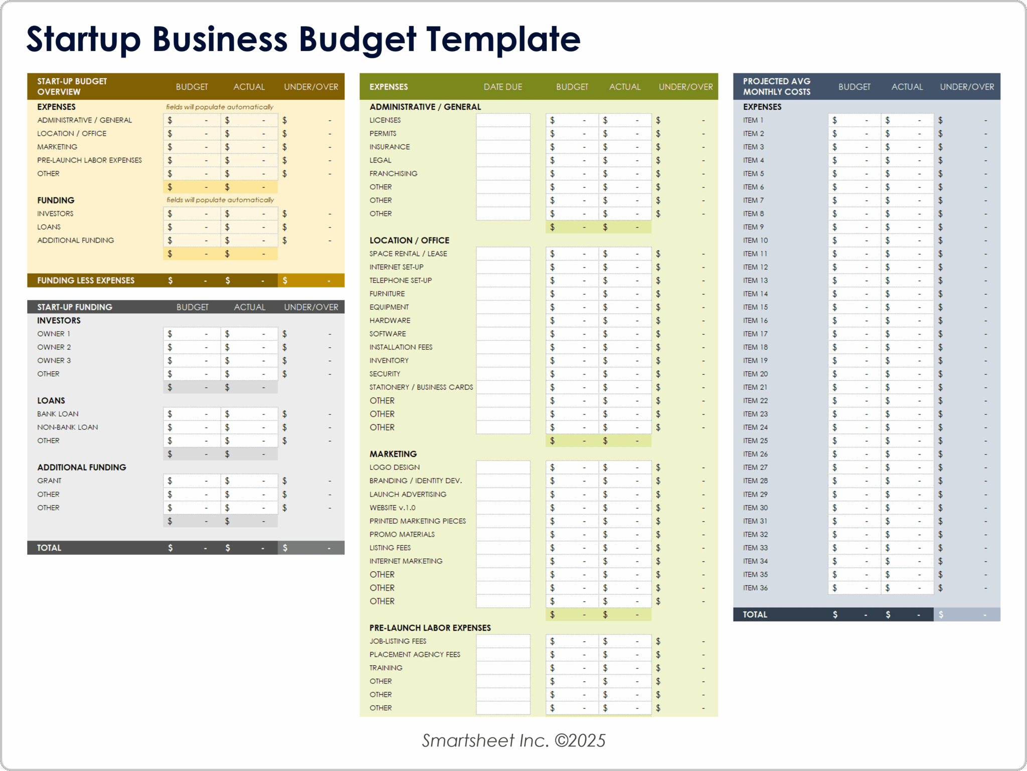 Starting A Business Budget Template