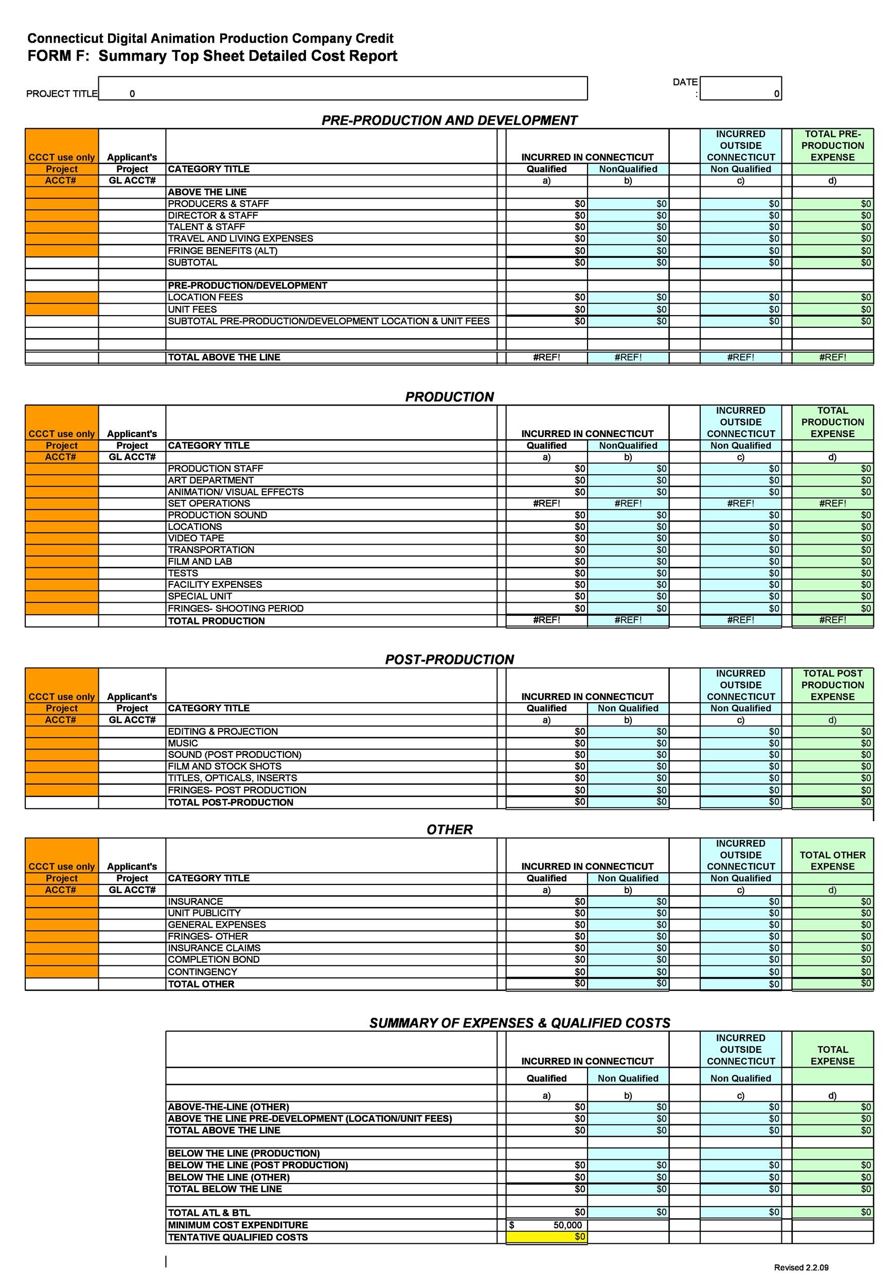 TV Show Production Budget Template