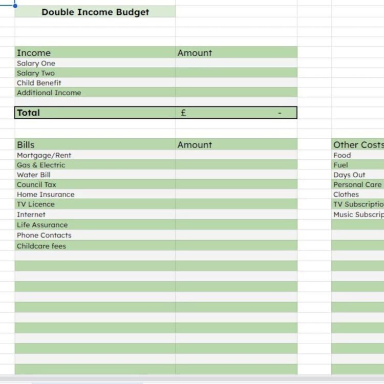 Two Income Household Budget Template