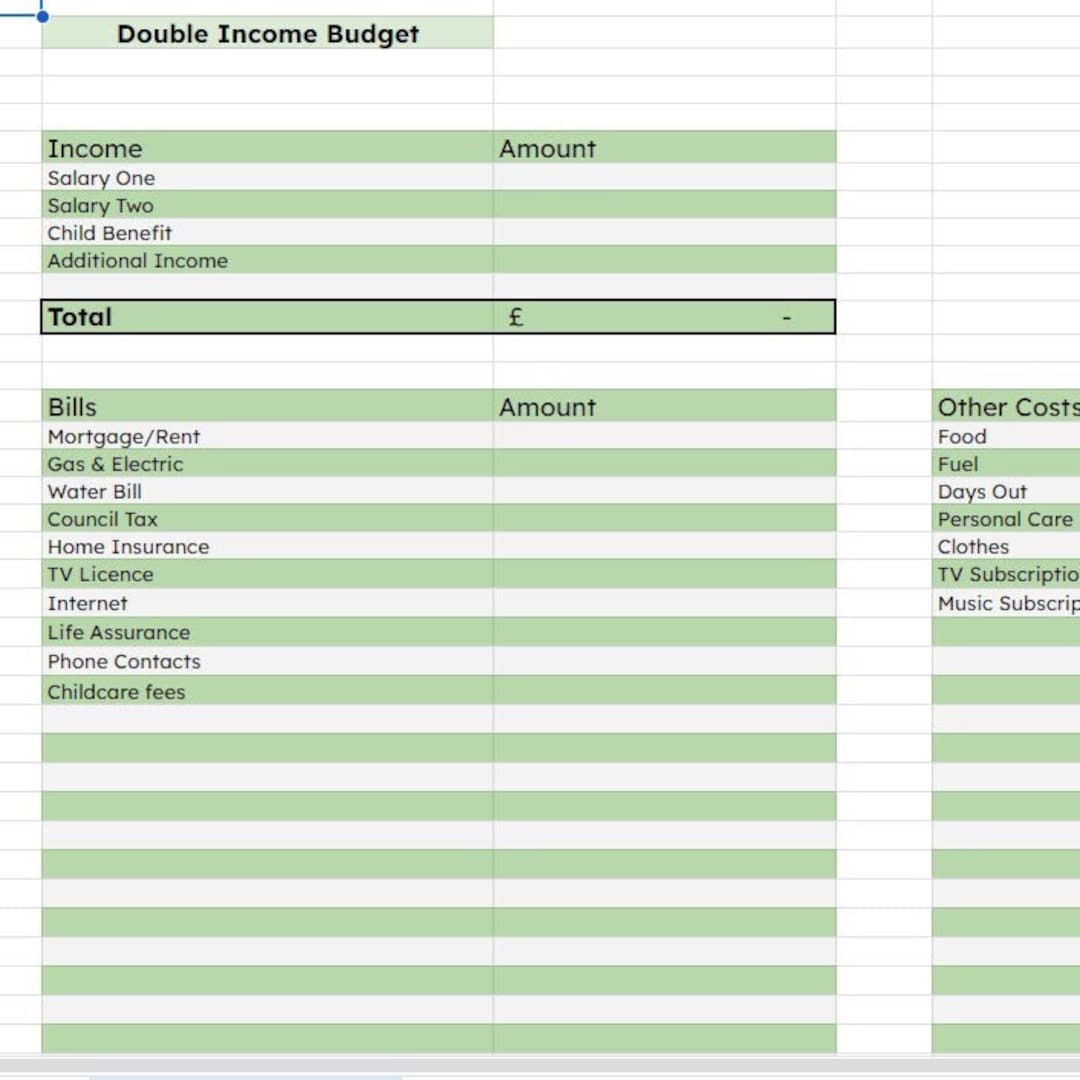 Two Income Monthly Budget Template
