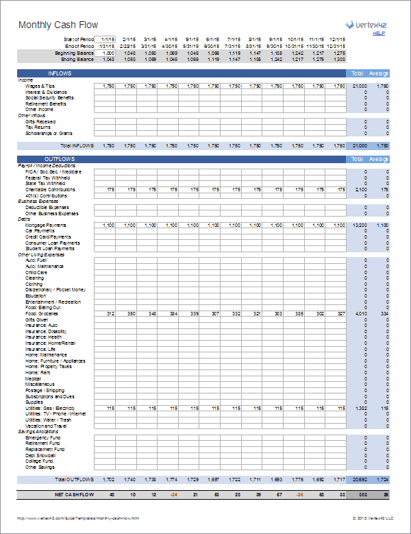 Weekly Cash Flow Budget Template
