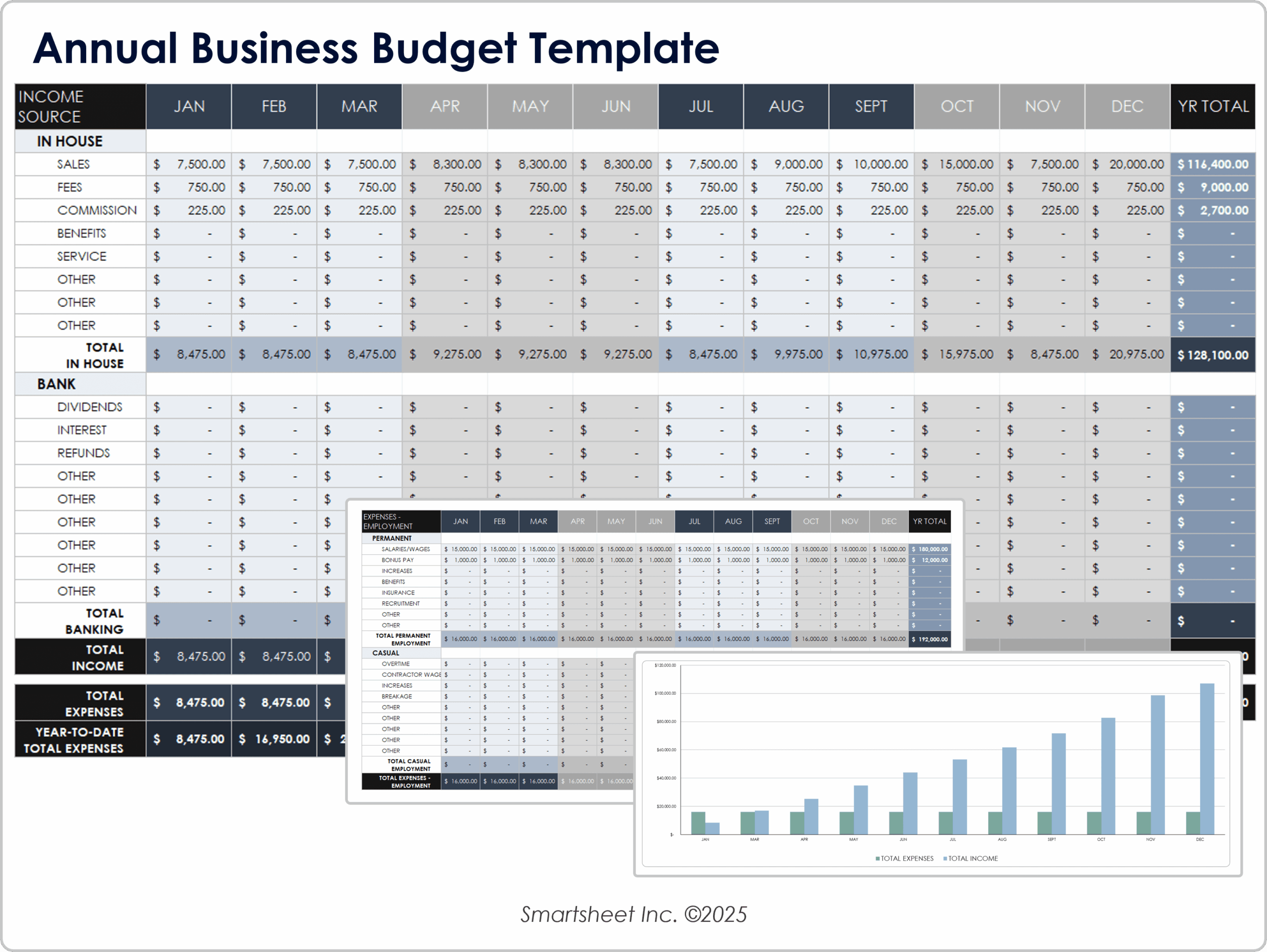 Year Over Year Budget Template