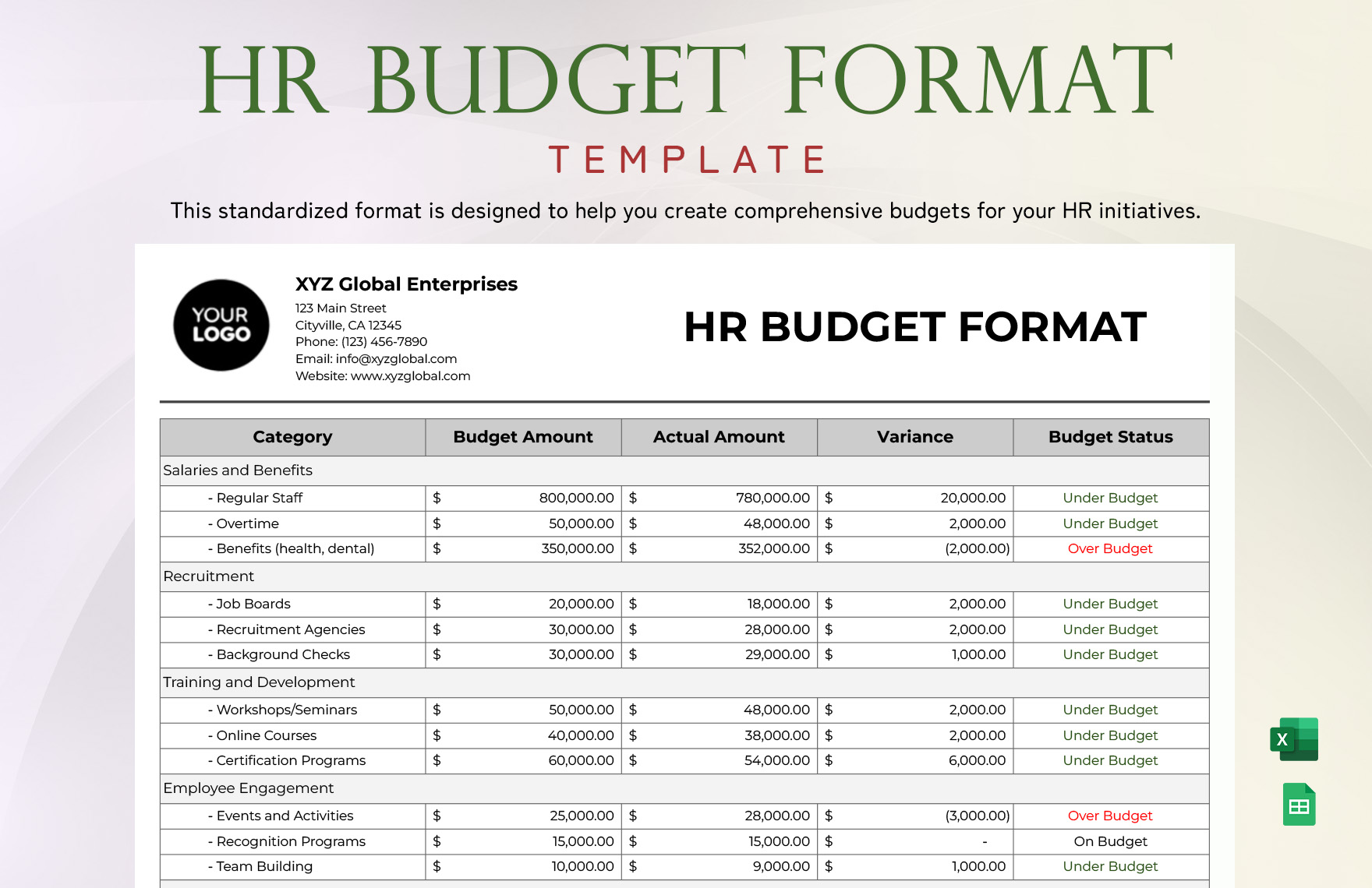 Employee Resource Group Budget Template