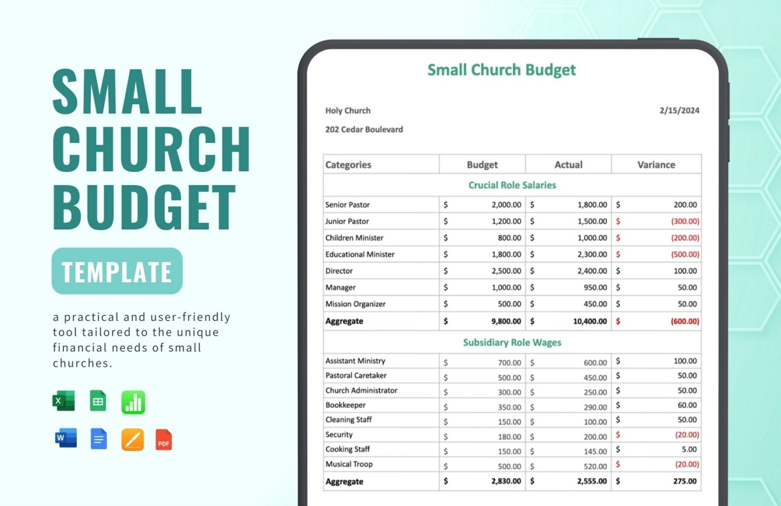 Church Youth Program Outline Template