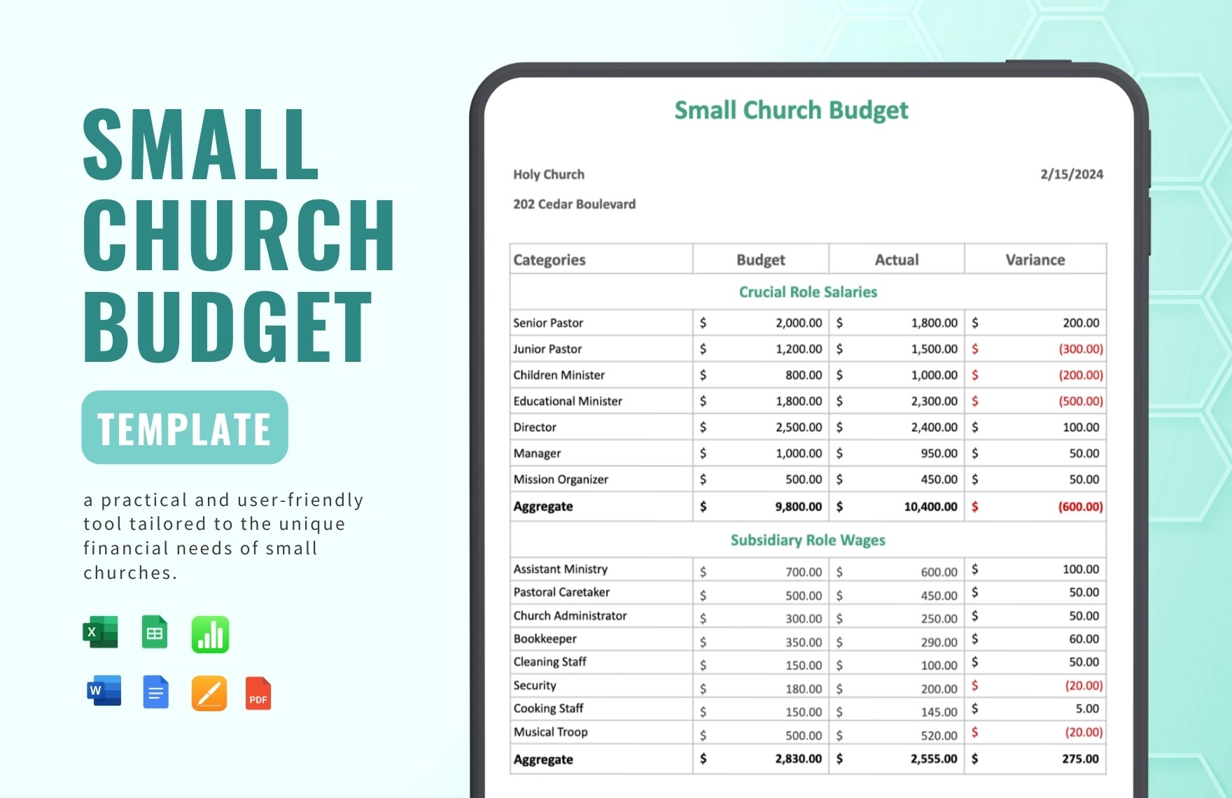 Church Youth Program Outline Template
