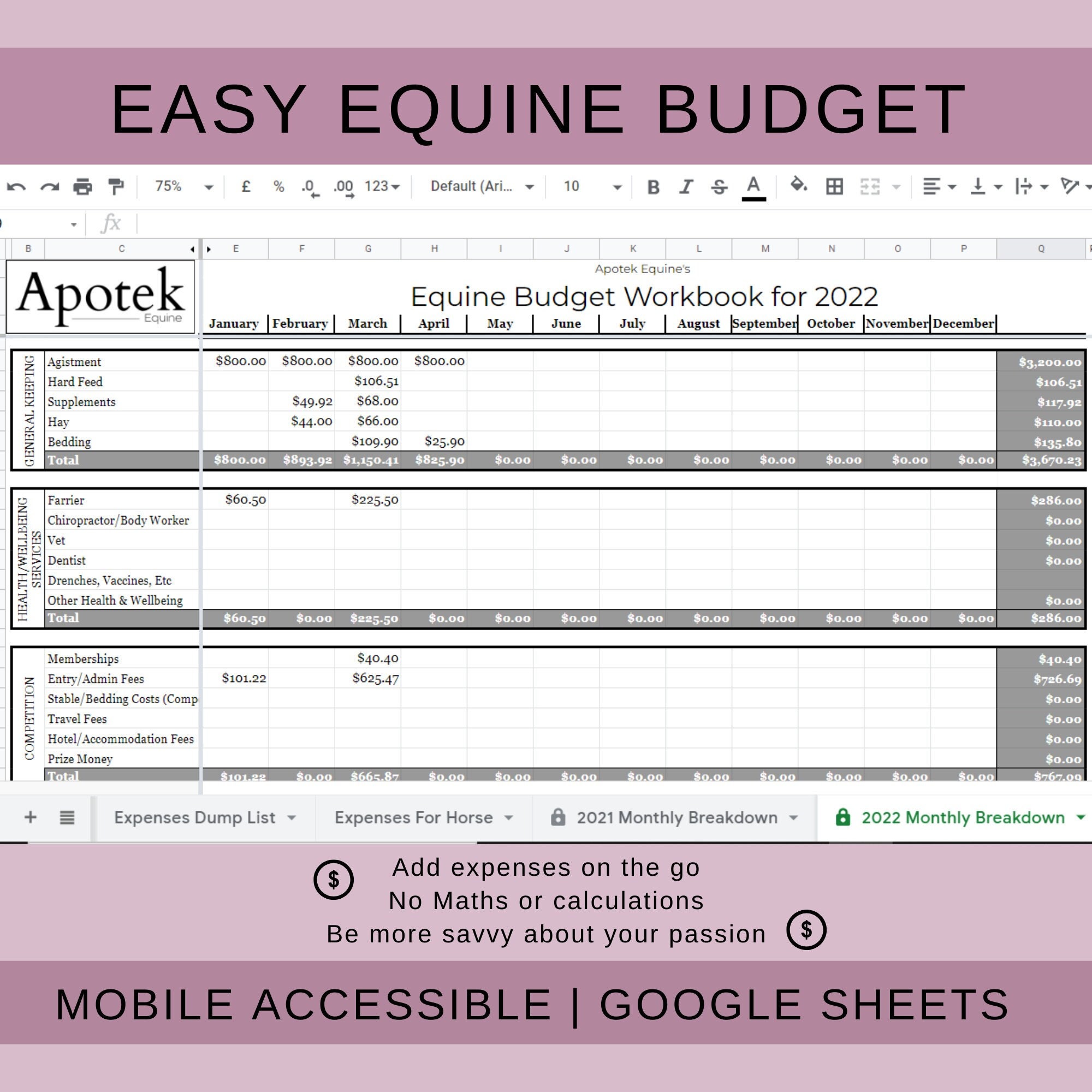 Small Horse Farm Budget Template