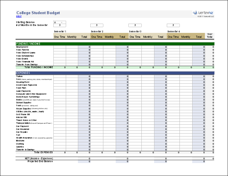 College Student Personal Budget Template
